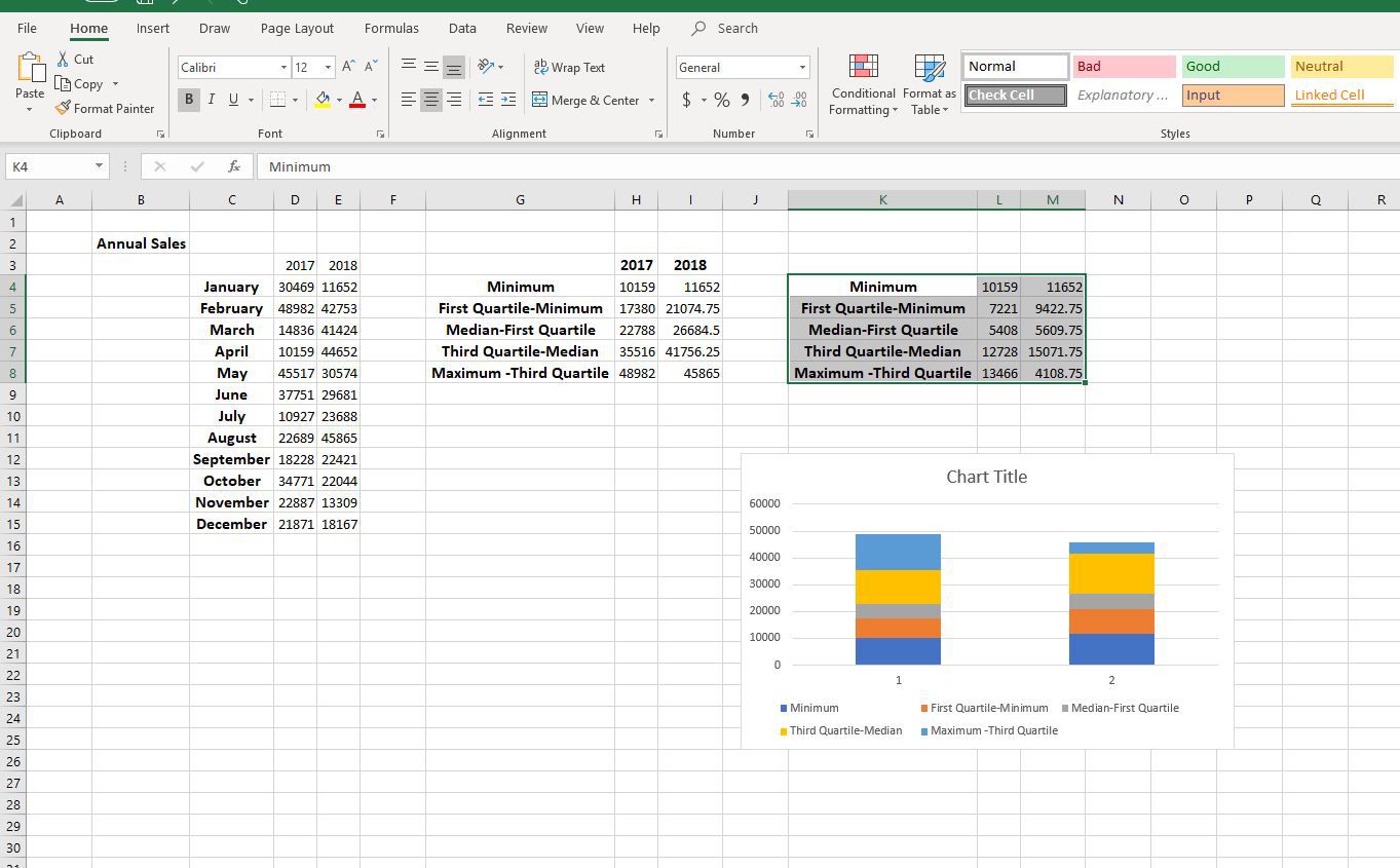 Hoe maak je een Box en Whisker-plot in Excel? - 2021 Hoe maak je een Box en Whisker-plot in Excel? - 2021